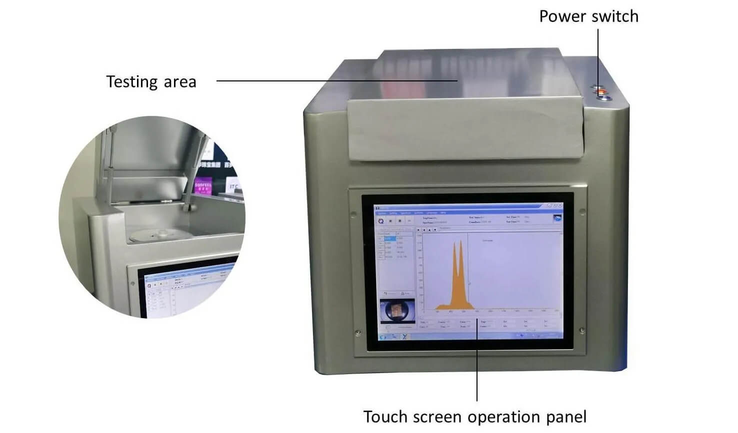 XRF Gold Analyzer-XRF Gold Analyzer|CDOCAST
