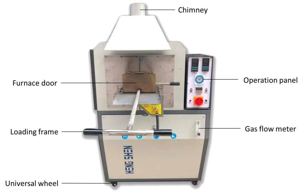 Annealing furnace-Argon or Nitrogen Protection|CDOCAST