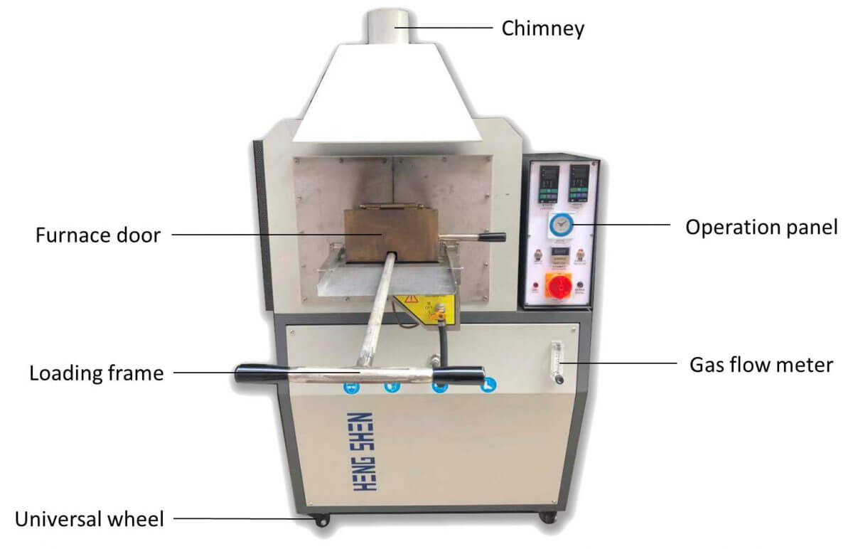Annealing furnace-Argon or Nitrogen Protection|CDOCAST