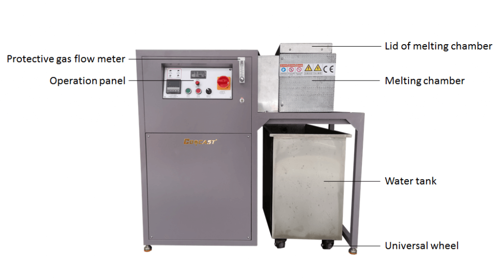 Metal granulator- Gold & Silver grains Casting|CDOCAST