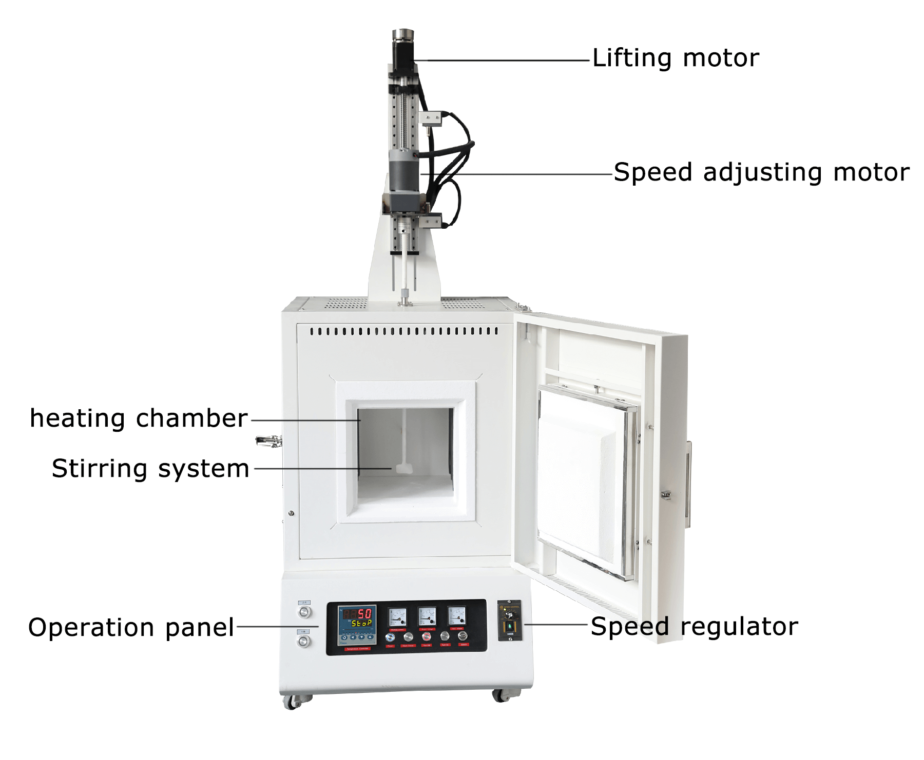 Muffle Furnace-High temperature heating furnace-CDOCAST