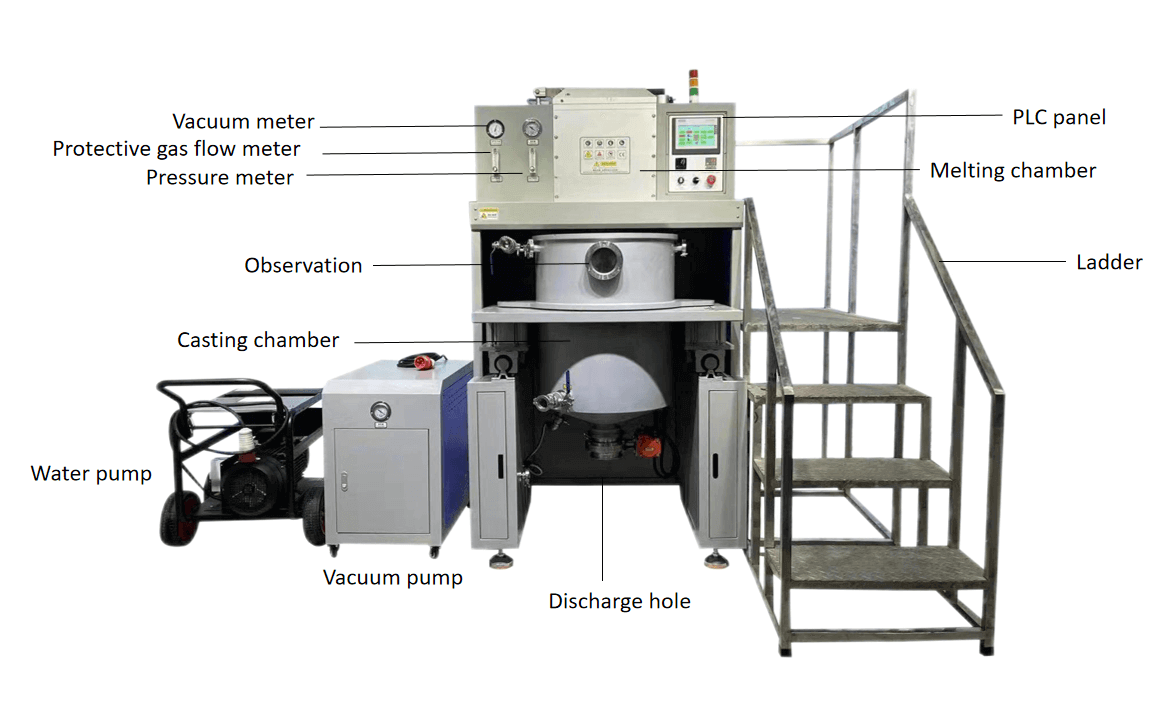 Vacuum powder making machine-Gold, Silver, Copper Powder