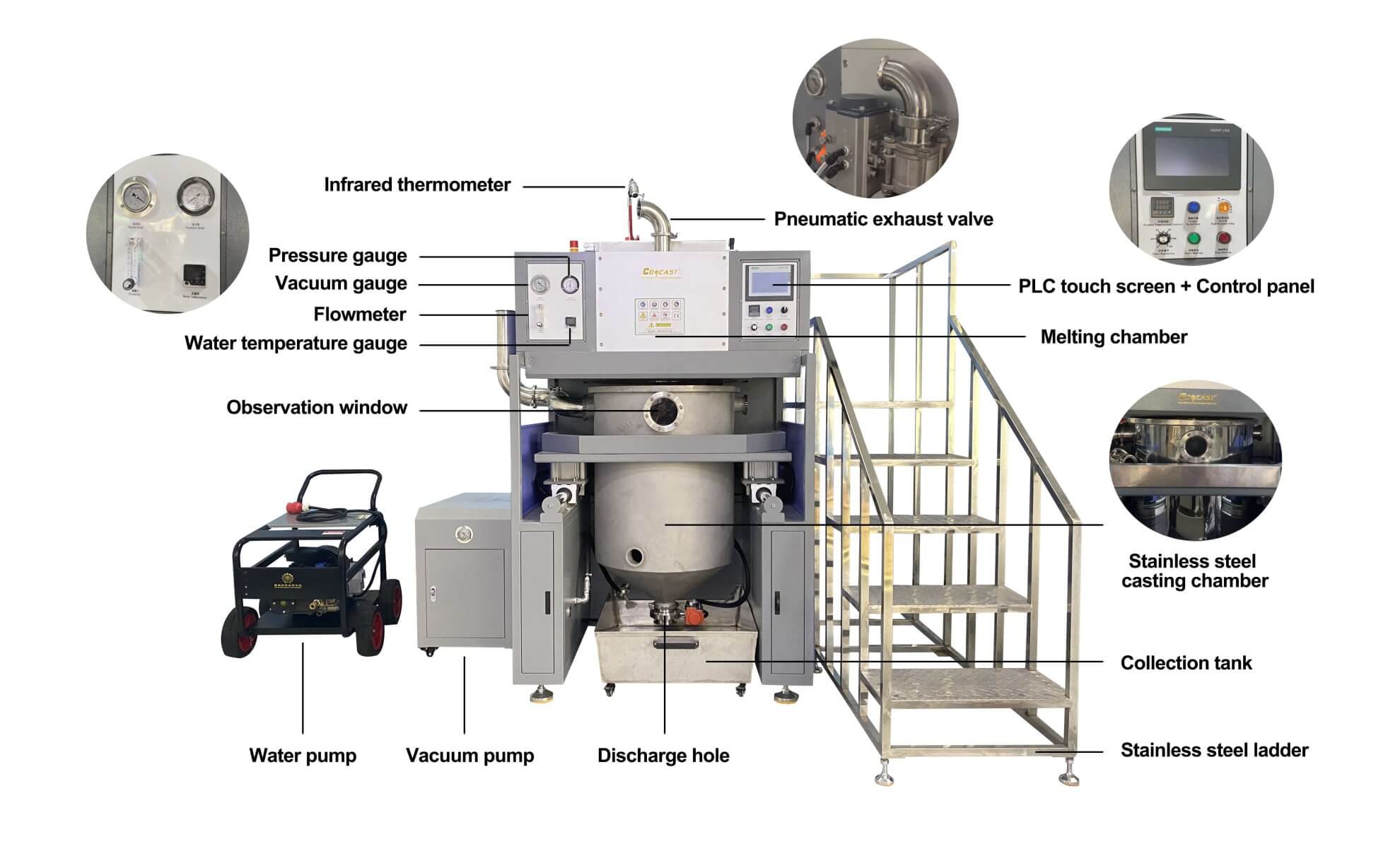 Vacuum powder making machine-Gold, Silver, Copper Powder
