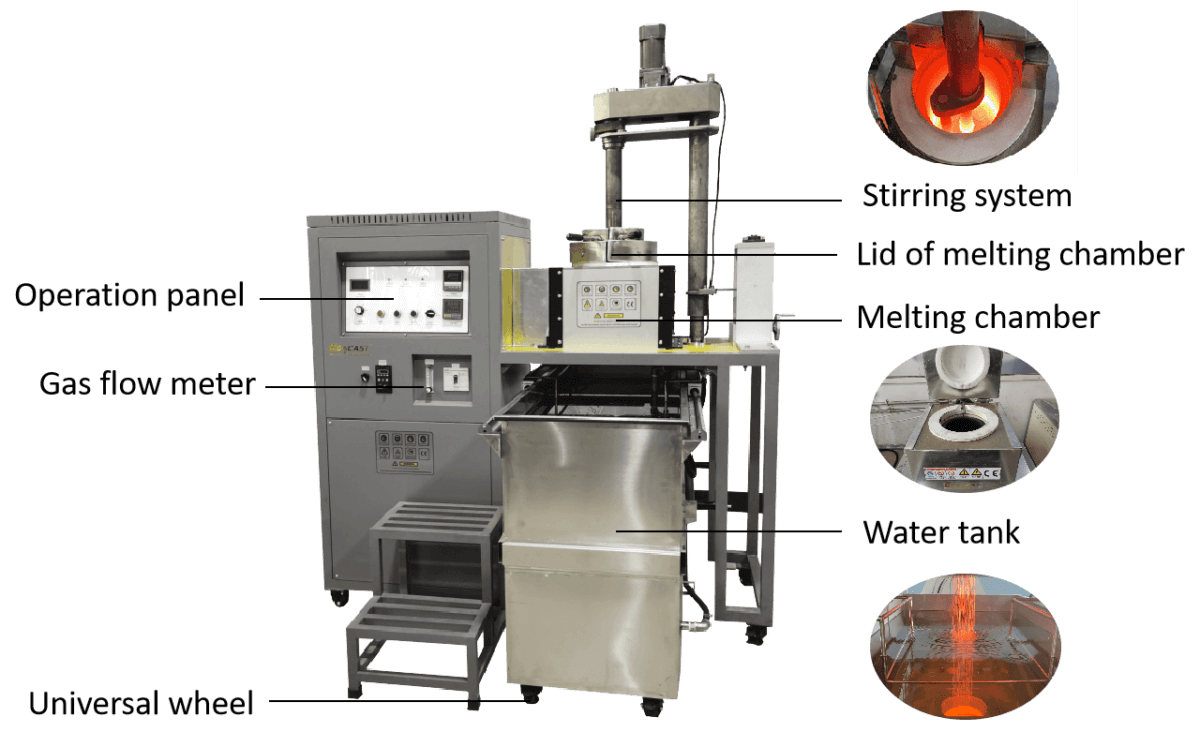 Metal Granulating machine